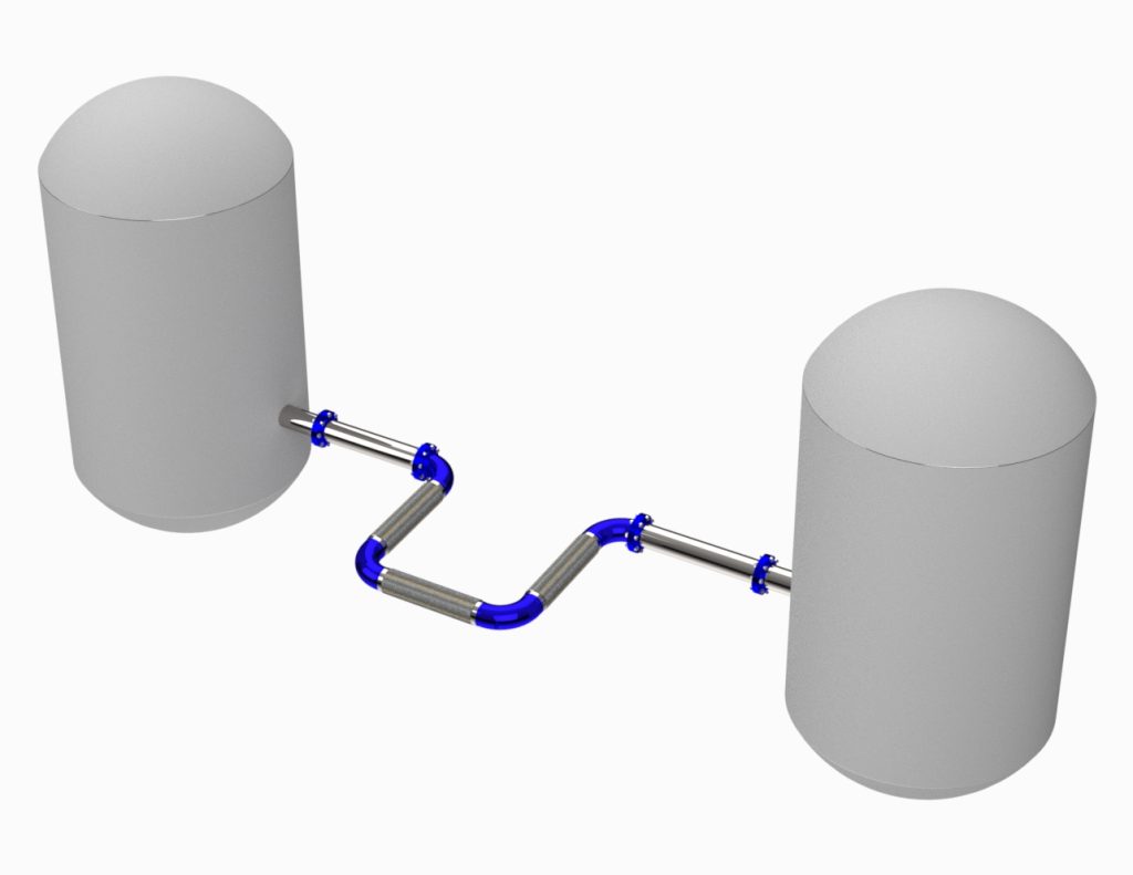 ¿Qué es un Flexiloop? - Flexilatina de Colombia